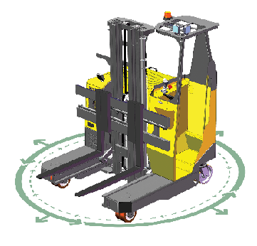 COMBI-MR4 - The Agile Multidirectional Forklift can operate in tight spaces