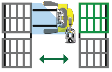 COMBI-WR4 - The Original 4-Way Pedestrian Reach Stacker - Combilift